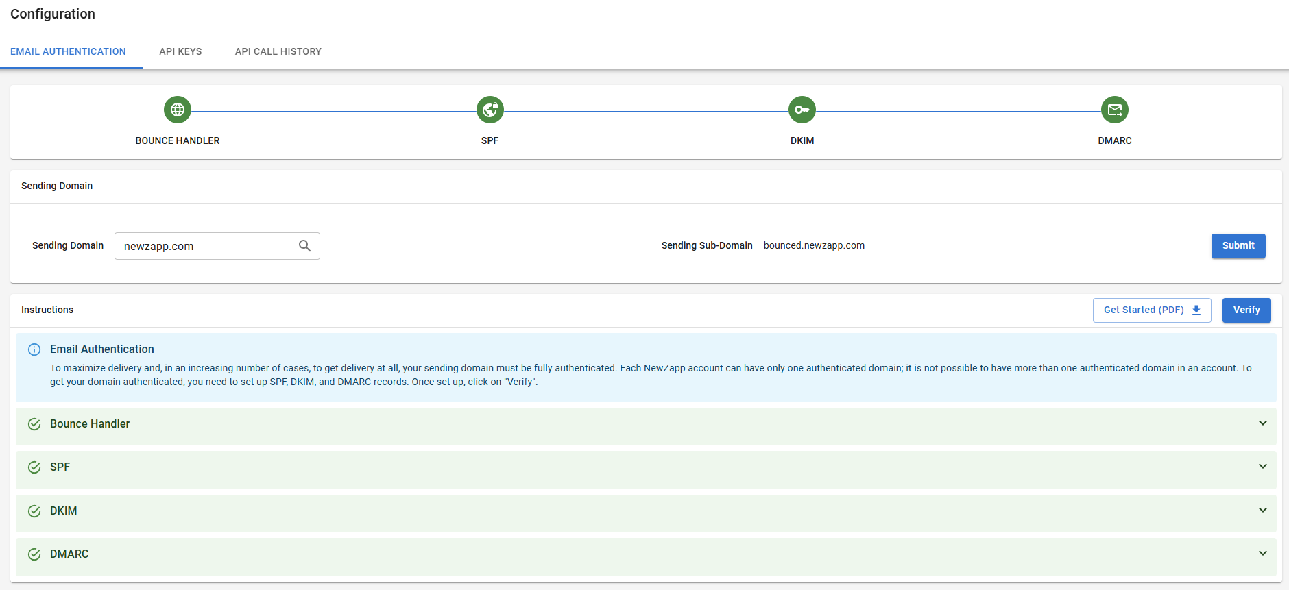 Email Authentication